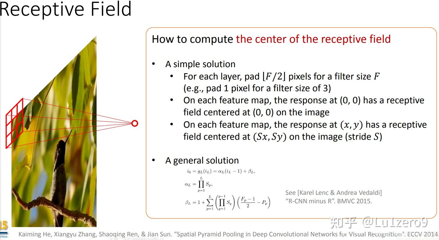 目标检测二阶段目标检测器：R-CNN、SPP-Net、Fast R-CNN、Faster R-CNN - 知乎