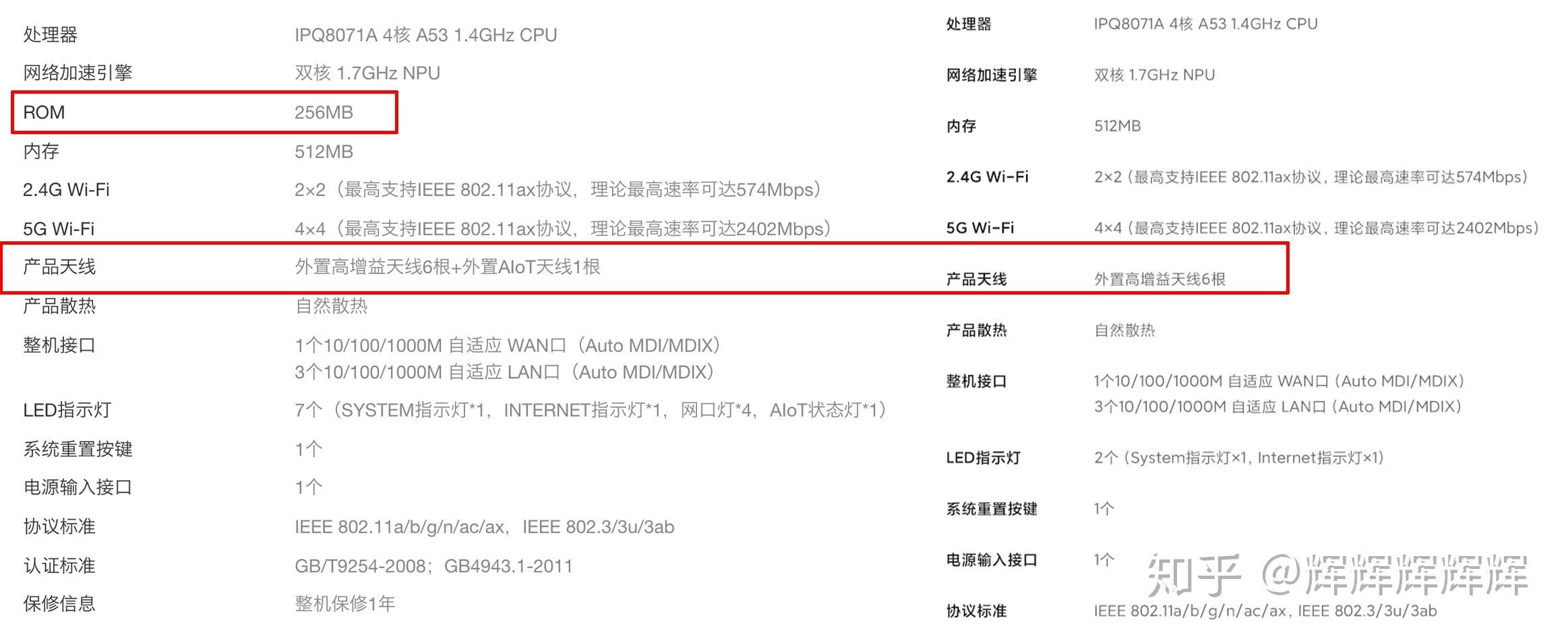 如何评价Redmi路由器AX6？
