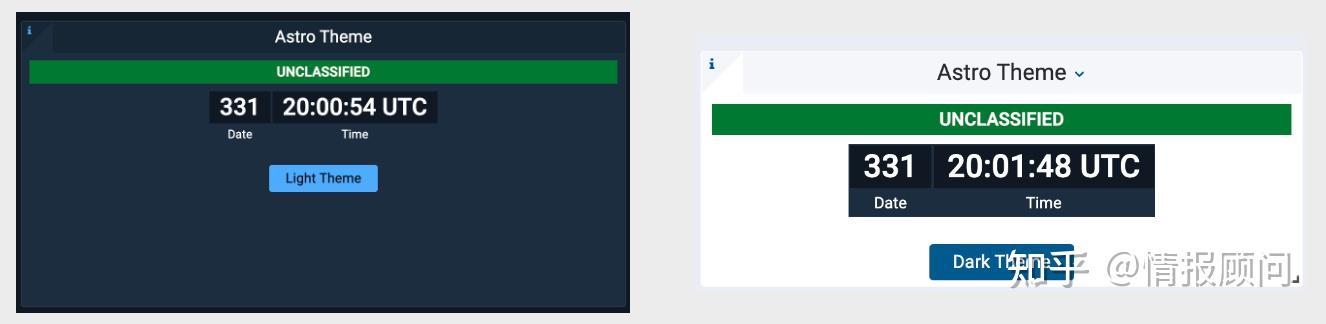 Grafana Panel Plugins 最全合集 - part1 - 3D地球仪、SVG、AJAX、注释、指示器、ECharts、弧形 ...