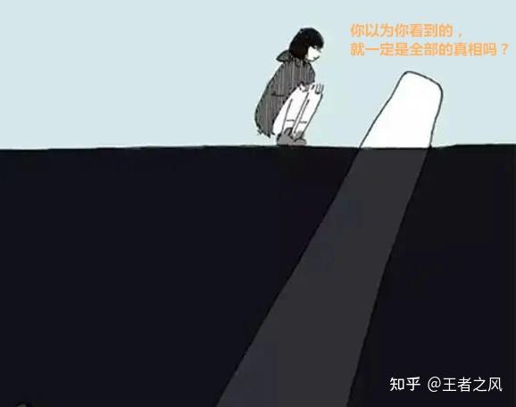 认知技能：ORID法 - 知乎