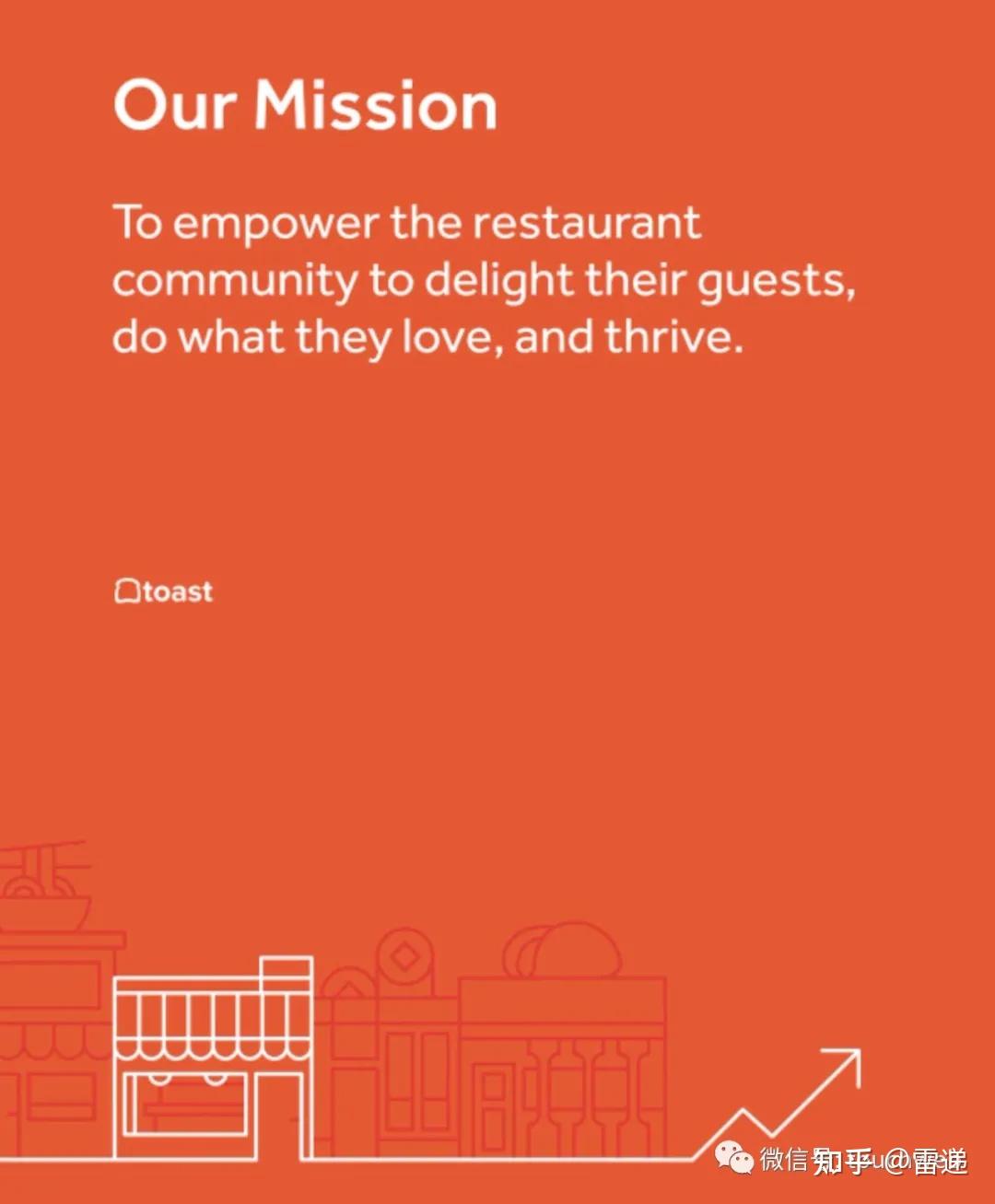 移动POS支付公司Toast冲刺美股：上半年亏2亿美元 估值200亿美元 - 知乎