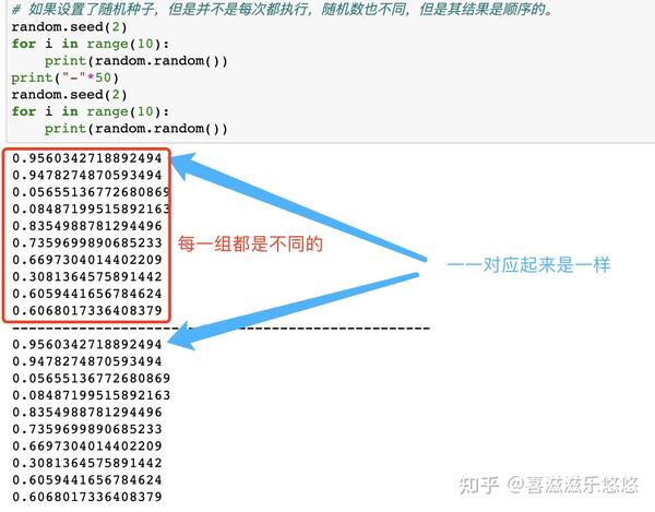 python—random—随机种子seed—1 - 知乎
