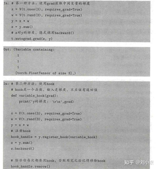 Pytorch复习一（tensor And Autograd） 知乎