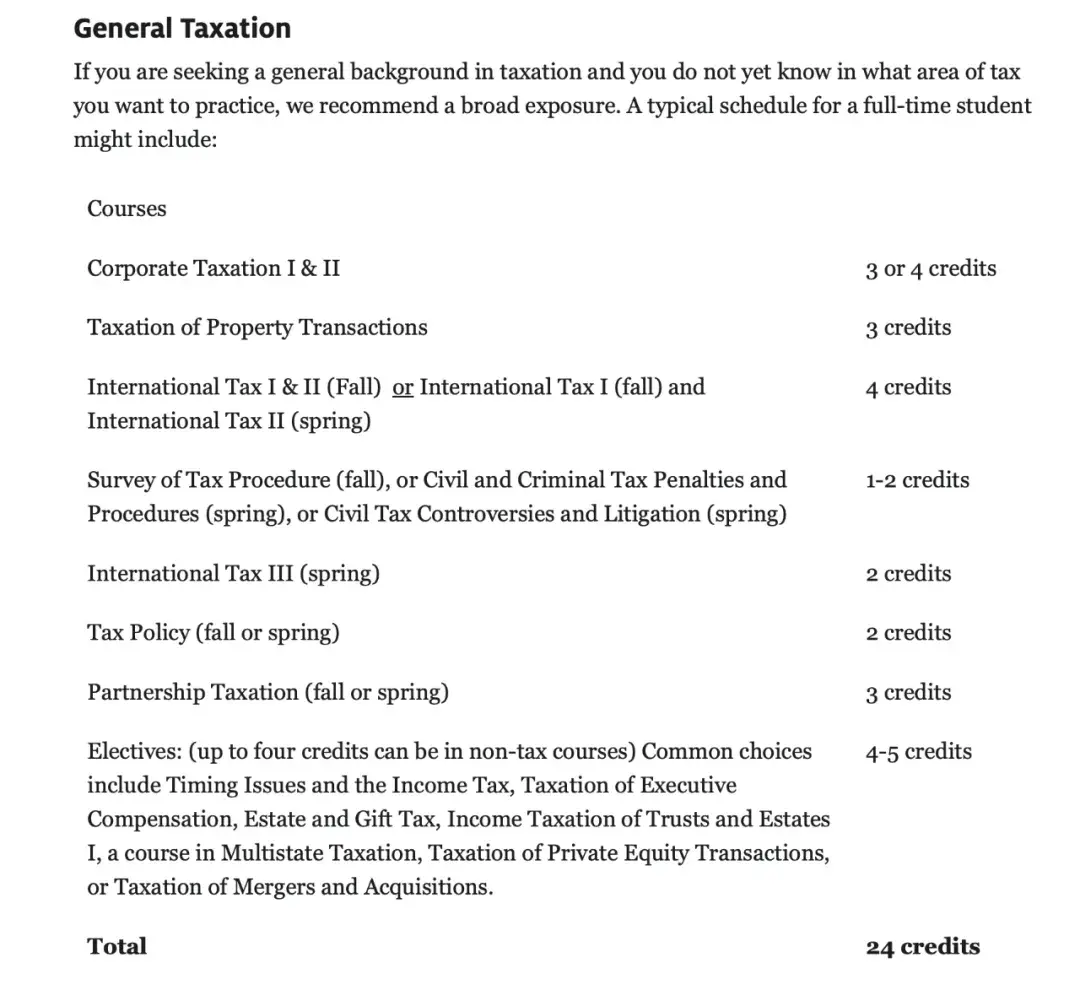美国法学院就业率第一的LLM项目：税法(Tax law) - 知乎
