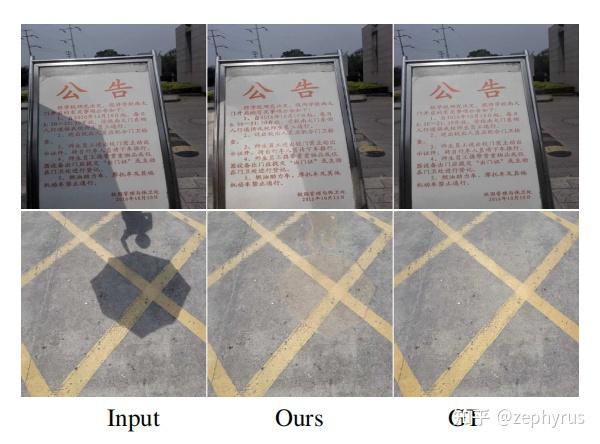 Shadow Removal via Shadow Image Decomposition：通过阴影图像分解模型消除阴影 - 知乎