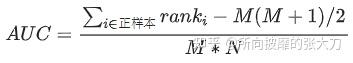 万字长文深入浅出AUC - 知乎
