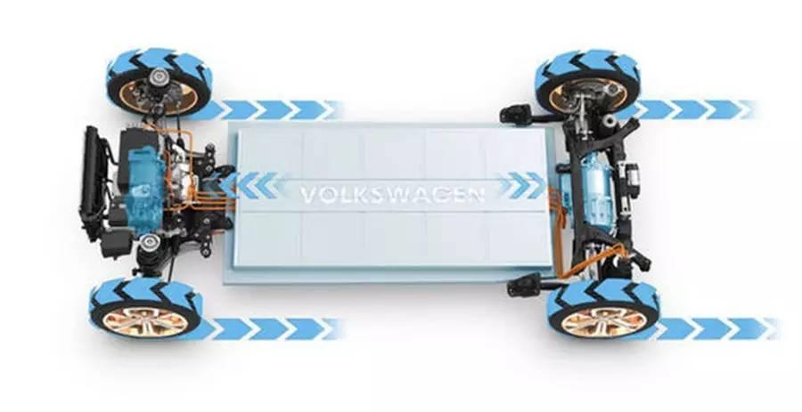 MQB、MLB、MEB，大众家的平台都是什么鬼？ - 知乎