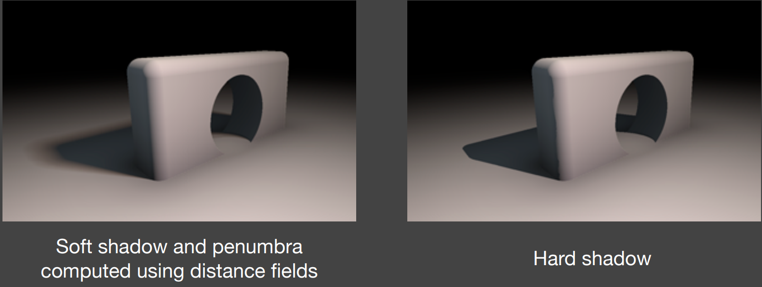 Real-Time Environment Mapping - 知乎