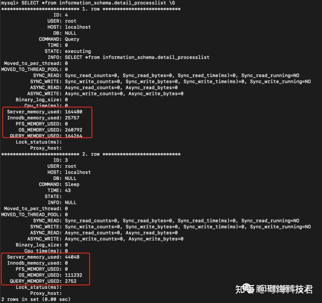 基于TDSQL-C对OOM问题进行优化 - 粤海科技君 - 博客园
