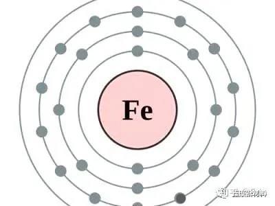 金属离子的抗菌性 - 知乎
