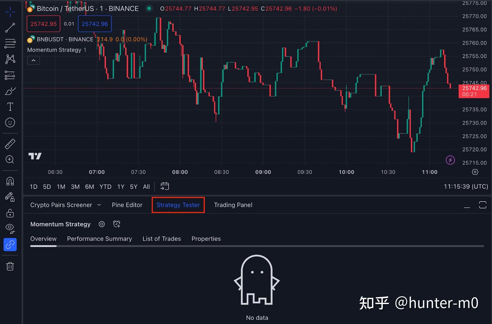 如何使用 TradingView 设置信号交易 - 知乎