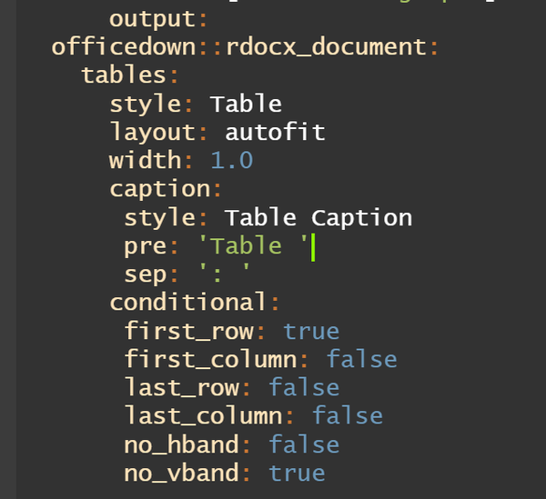 用R + officedown制作Word 报告和PPT - 知乎