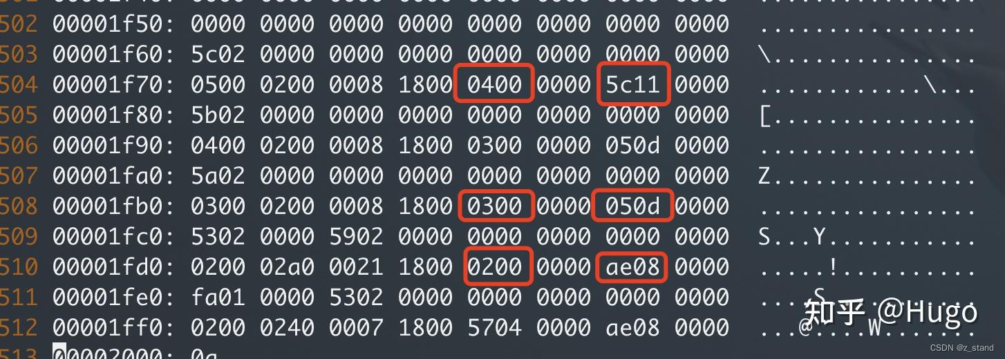 Postgresql 基于heap表 存储引擎实现原理 知乎