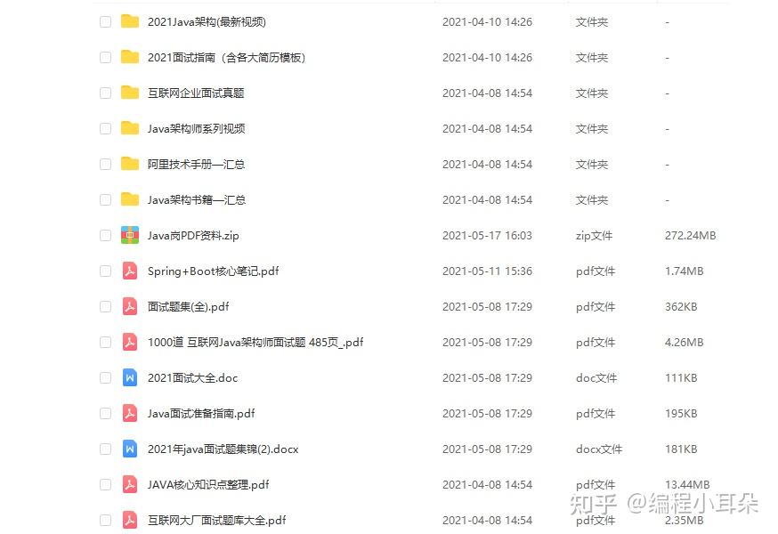 Java实习生是做什么的?java实习生工作内容好多刚刚毕业的学生都一头雾水 知乎