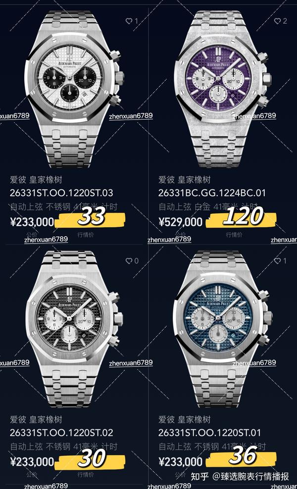 3🈷️爱彼皇家橡树26331和26239系列最新行情 - 知乎