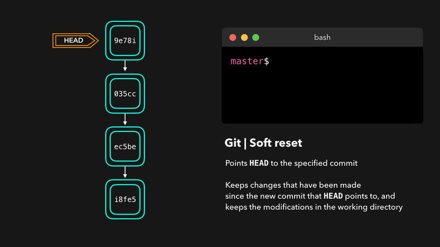 Git系列三:git 分支管理与版本控制 知乎