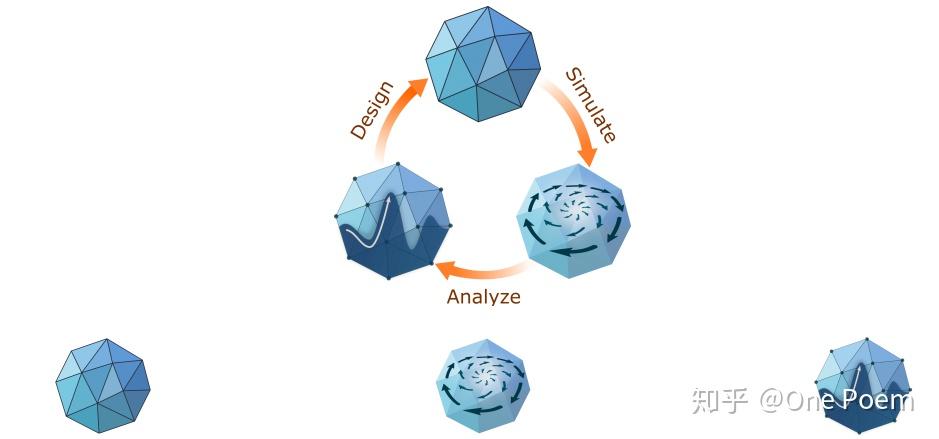 JCMsuite 纳米光学仿真分析软件 - 知乎
