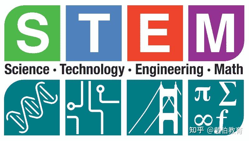STEM专业人数年年激增，看完这篇推文你想转STEM吗？ - 知乎