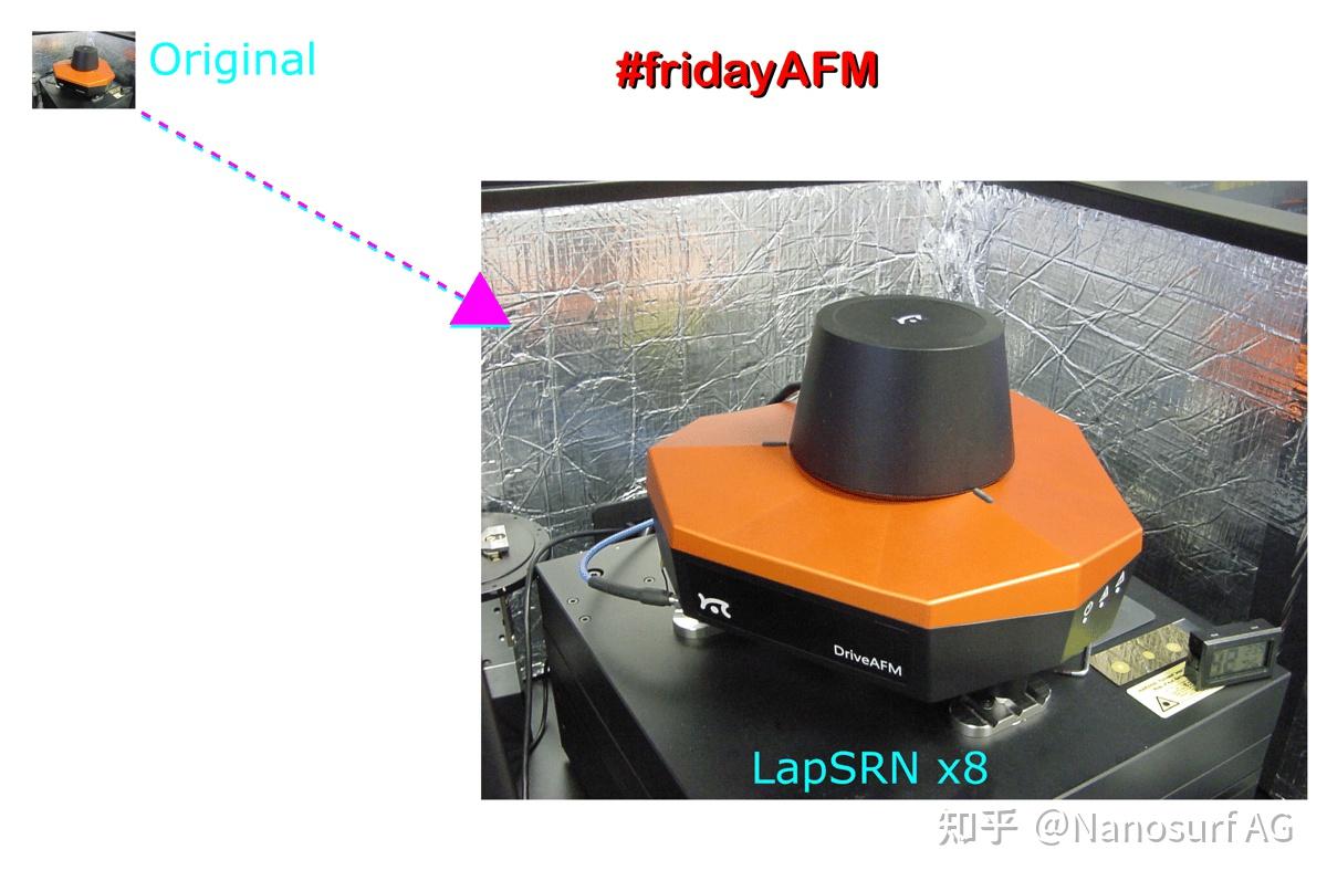FridayAFM - 深度学习--数据处理AFM图像实现超分辨 - 知乎
