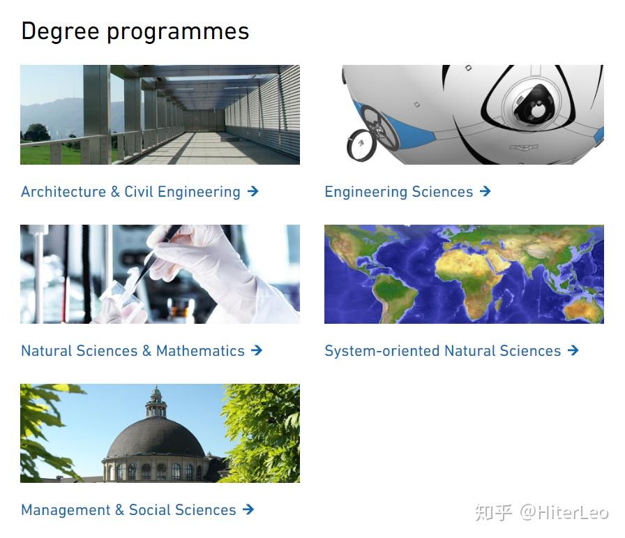 ETH Master项目申请指南 - 知乎