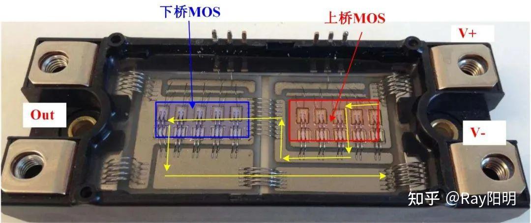 Silicon Carbide MOSFET模块——杂散电感 - 知乎