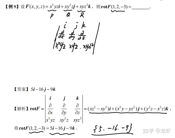 方向导数 梯度grad 散度div 旋度rot - 知乎
