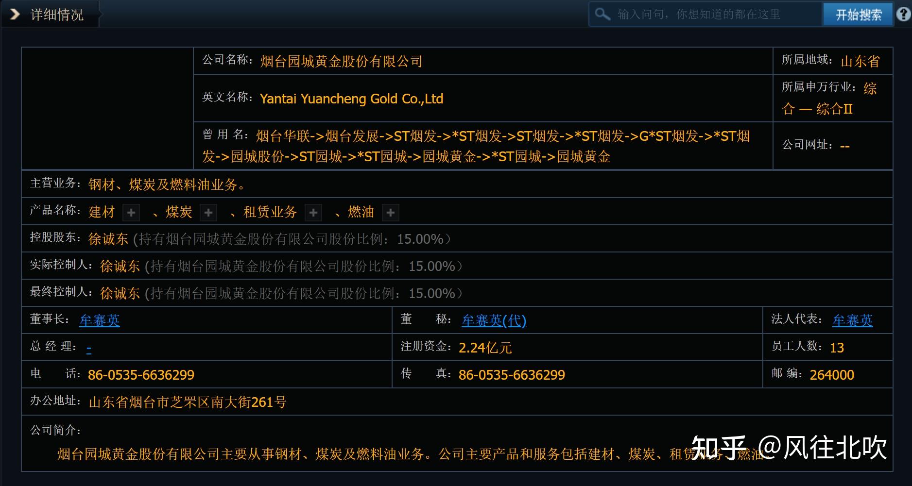 600766 *ST园城 - 知乎