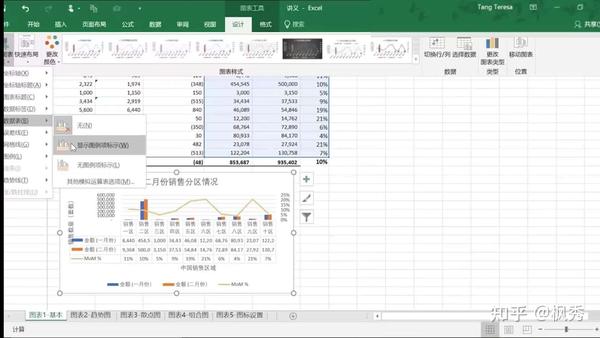 学习使用数据分析的必备工具——EXCEL - 知乎