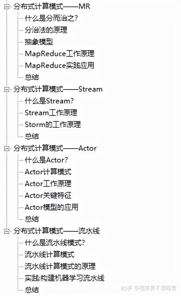 强力推荐，真心很香！（阿里首推全新java分布式核心手册详细解析速成笔记） 知乎 6007