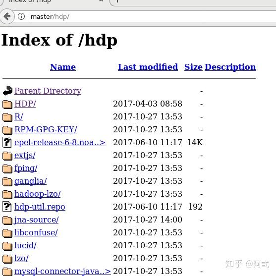Ambari及其HDP集群安装及其配置教程 - 知乎