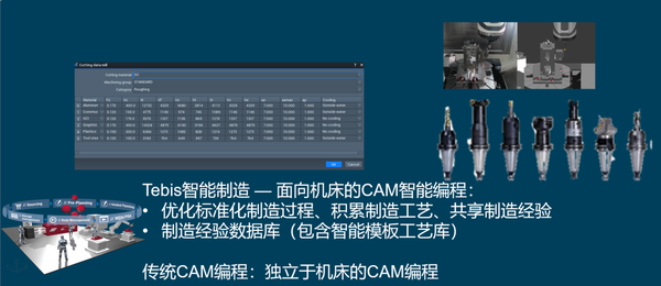 Tebis: 智能刀库与制造经验积累 - 知乎
