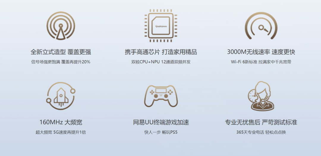 【淘机】30块钱的ax3000 Wifi6路由器，还能组mesh？ - 知乎