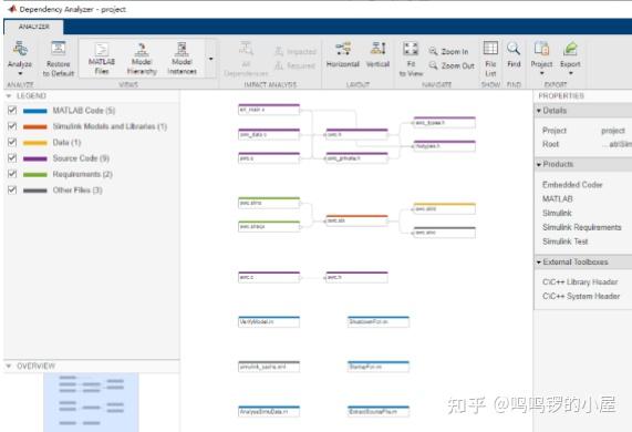 使用Project对Simulink工程进行管理 - 知乎