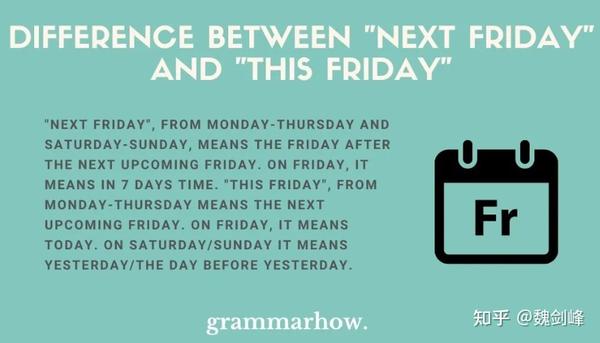 应该说the next day还是next day？ - 知乎