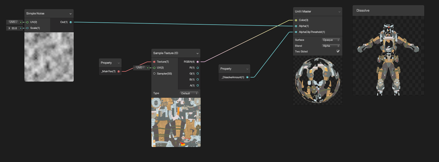 Unity2018 Shader Graph 学习笔记（四） 利用ShaderGraph制作溶解（Dissolve）效果 - 知乎