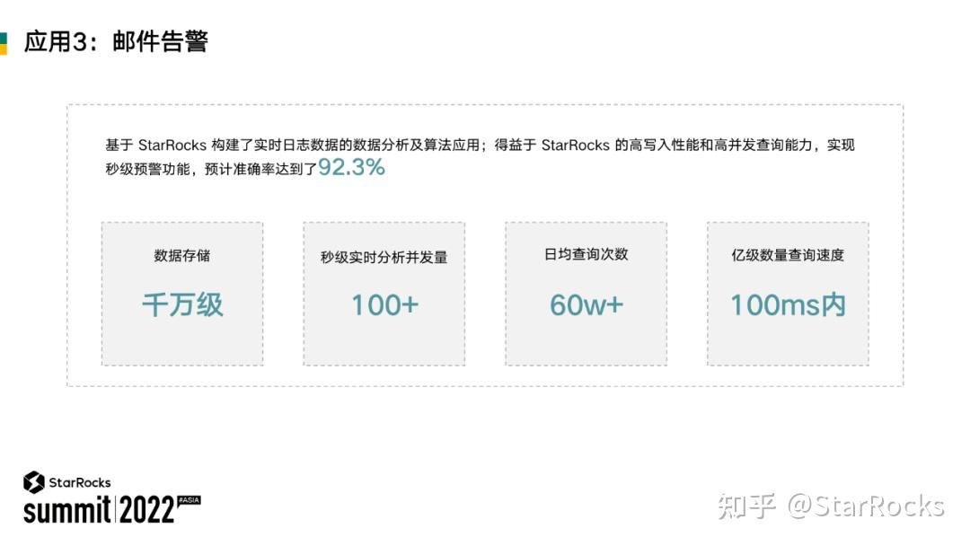 TCL 基于 StarRocks 构建统一的数据分析平台 - 知乎