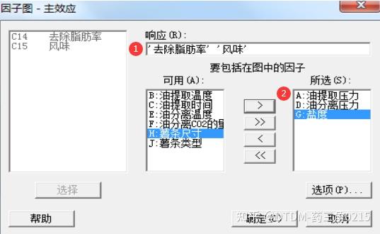 Plackett-Burman试验设计——实操案例 - 知乎