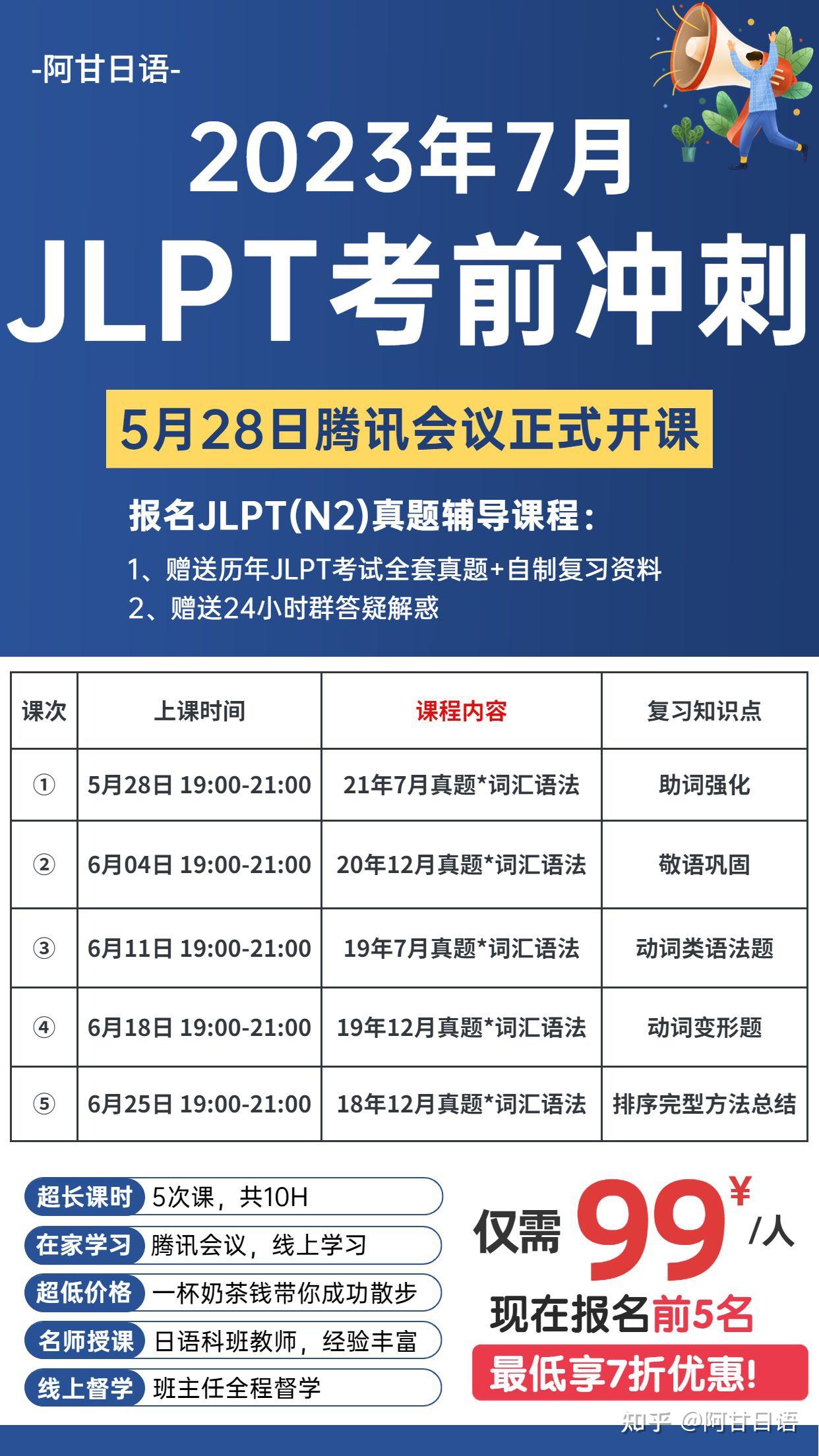 日语考前冲刺|拒绝盲目海量刷题，分享JLPT刷题技巧！ - 知乎