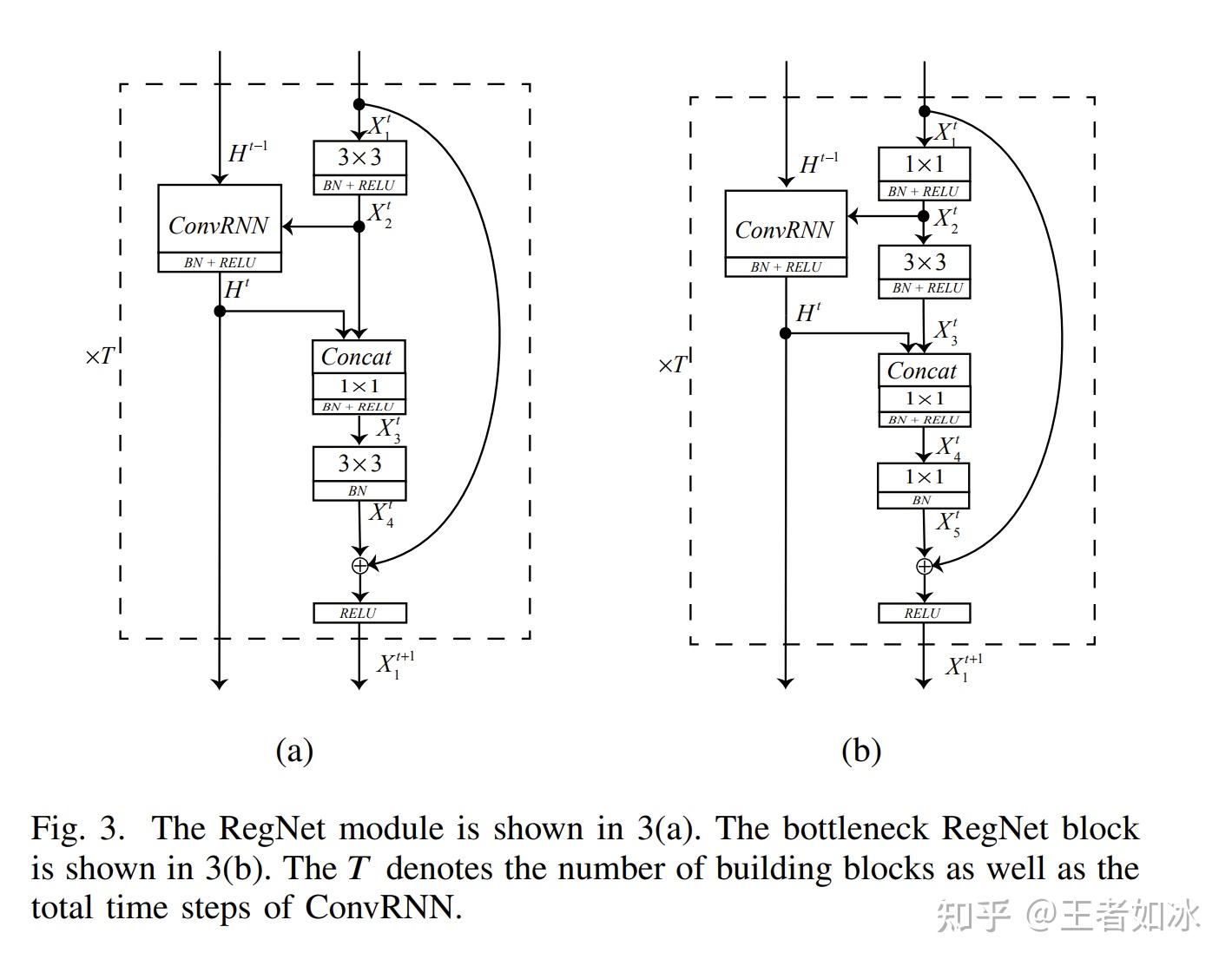Autoencoder（李宏毅）机器学习 2023 Spring HW8 - 知乎