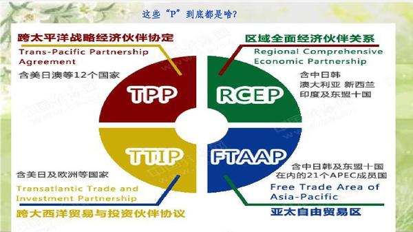 俄媒分析：中国渴望建立跨太平洋伙伴关系（TPTPP） - 知乎