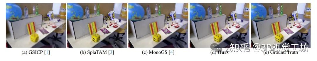 PSNR暴涨16.76%！Scaffold-SLAM：结构化3D GS革新SLAM！ - 知乎