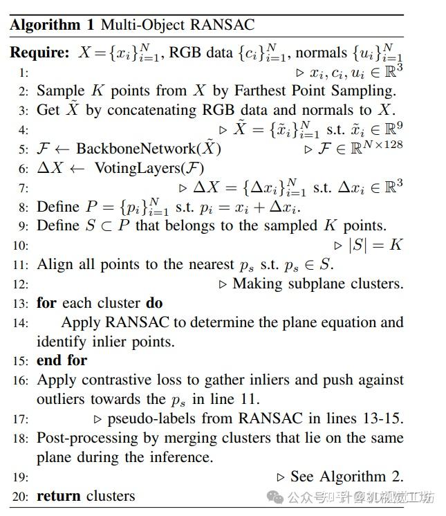 深度学习增强的RANSAC！提升杂乱环境下的平面实例分割效果 - 知乎