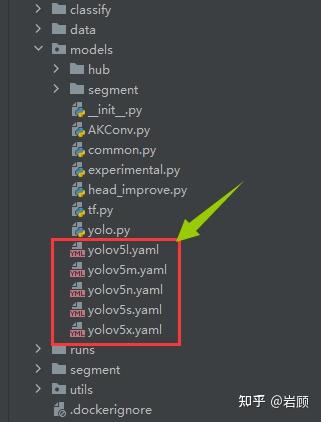 yolov5传参参数详解 - 知乎