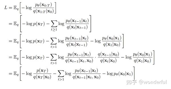 从DDPM到DDIM再到IDDPM的爱恨情仇（一） - 知乎