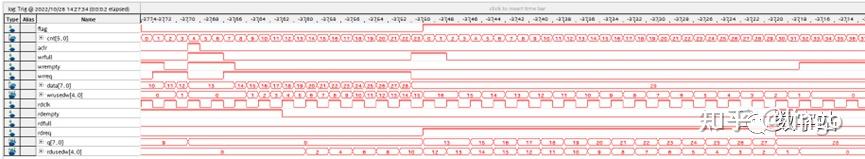详解 Altera 异步 FIFO IP 配置及注意事项 - 知乎