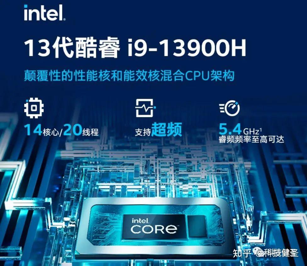 第13代酷睿游戏本悍门员？神舟战神Z7将i9-13900H卖到了5999元！ - 知乎