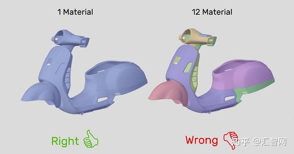 9个实践总结的WebGL性能优化技巧 - 知乎