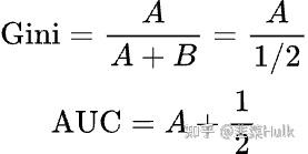 信贷风控模型区分度指标: AUC Gini KS Lift - 知乎