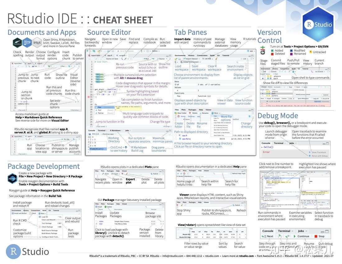 RStudio CheatSheets（2021）