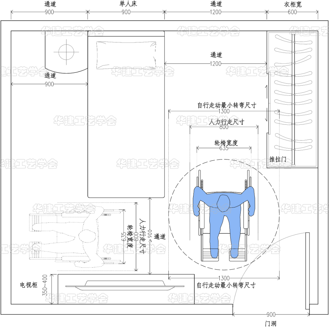 无障碍卧室设计指引HJSJ-2022 - 知乎
